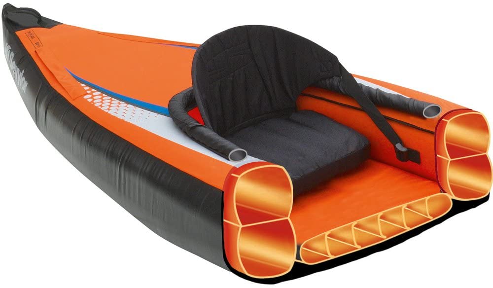 KAYAK POINTER K2 INFLABLE SEVYLOR - KAYAKS , FLOTADORES INFLABLES ...